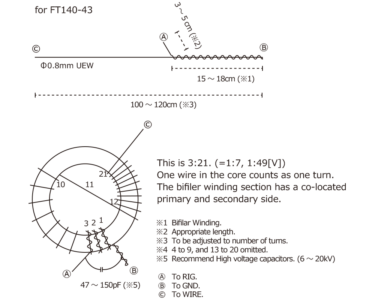 EFHW(UNUN)の作り方 | JS1FVG's Blog